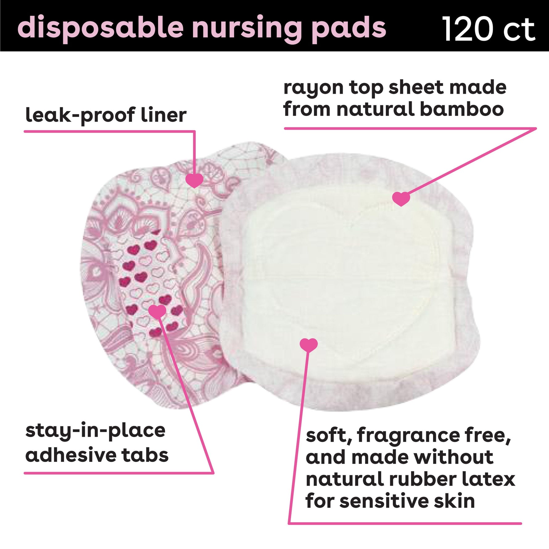 Disposable Nursing Pads| Bamboobies®